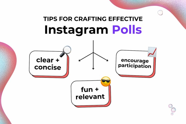 How to Make a Poll on Instagram | Dani Digital